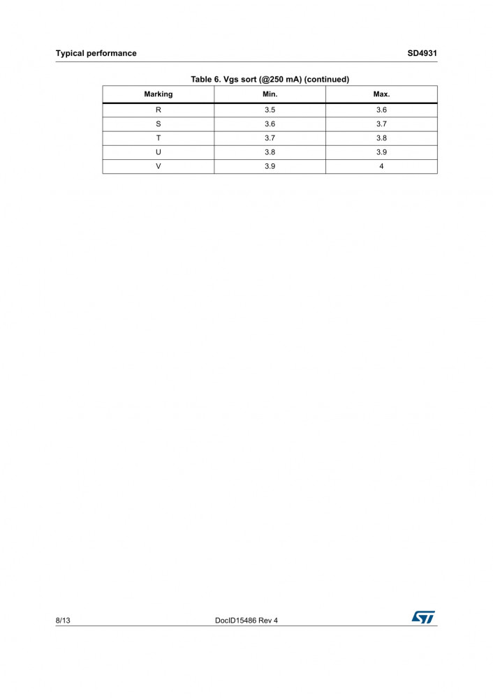 SD4931 datasheet page 8
