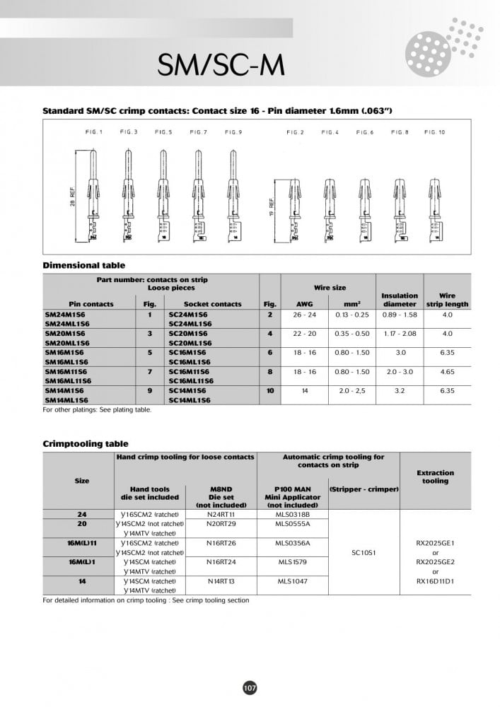 EATON SC24M-1S6 technical document page 2
