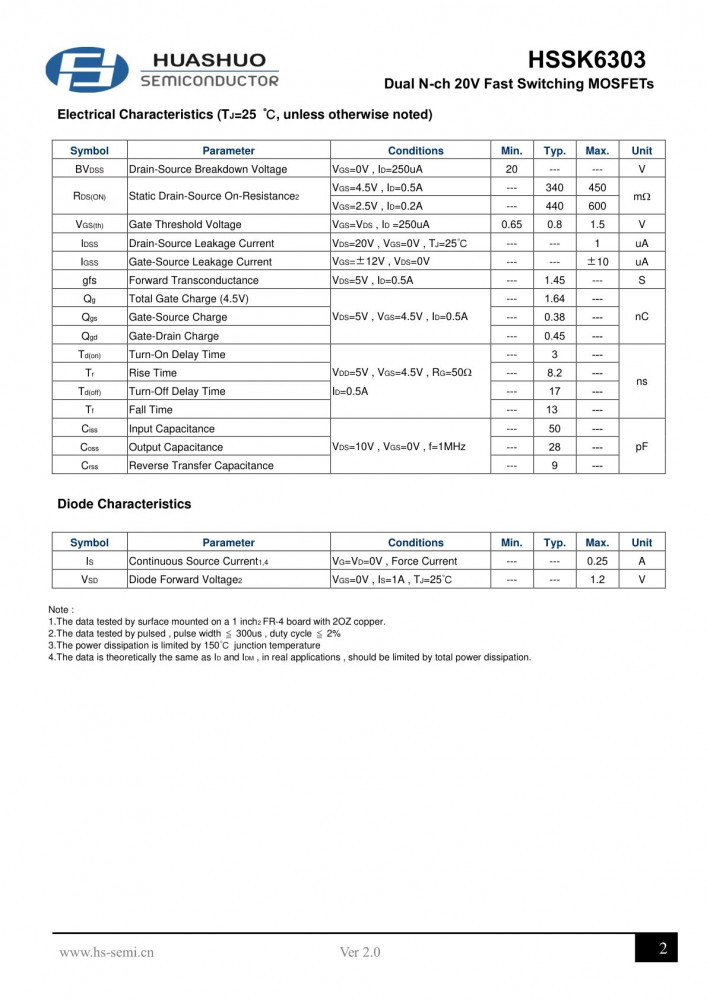 HSSK6303 datasheet page 2