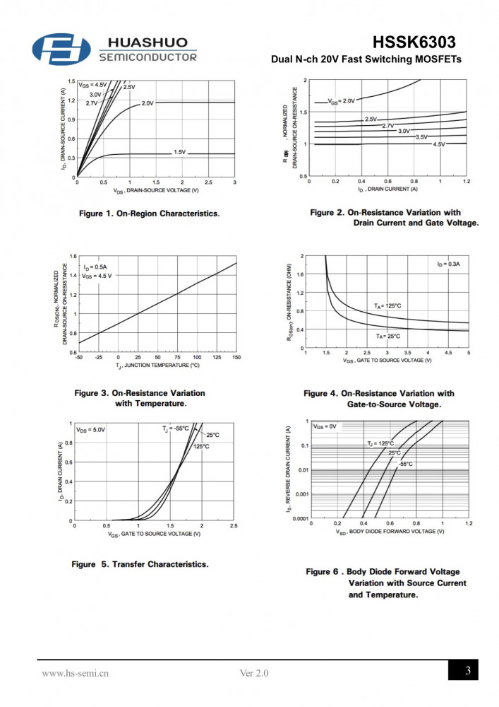 HSSK6303 datasheet page 3