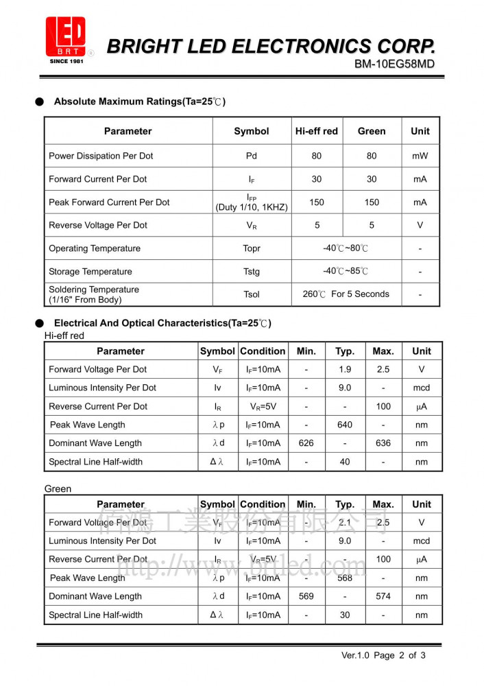 BM-10EG58MD datasheet page 2