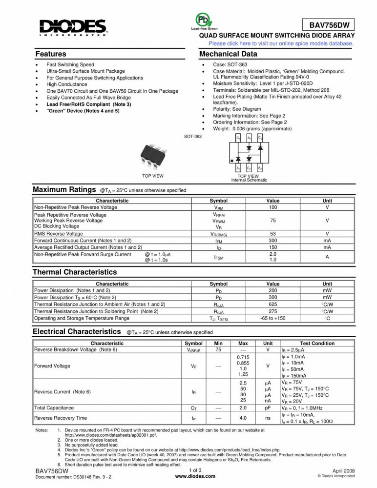 BAV756DW-7-F datasheet page 1
