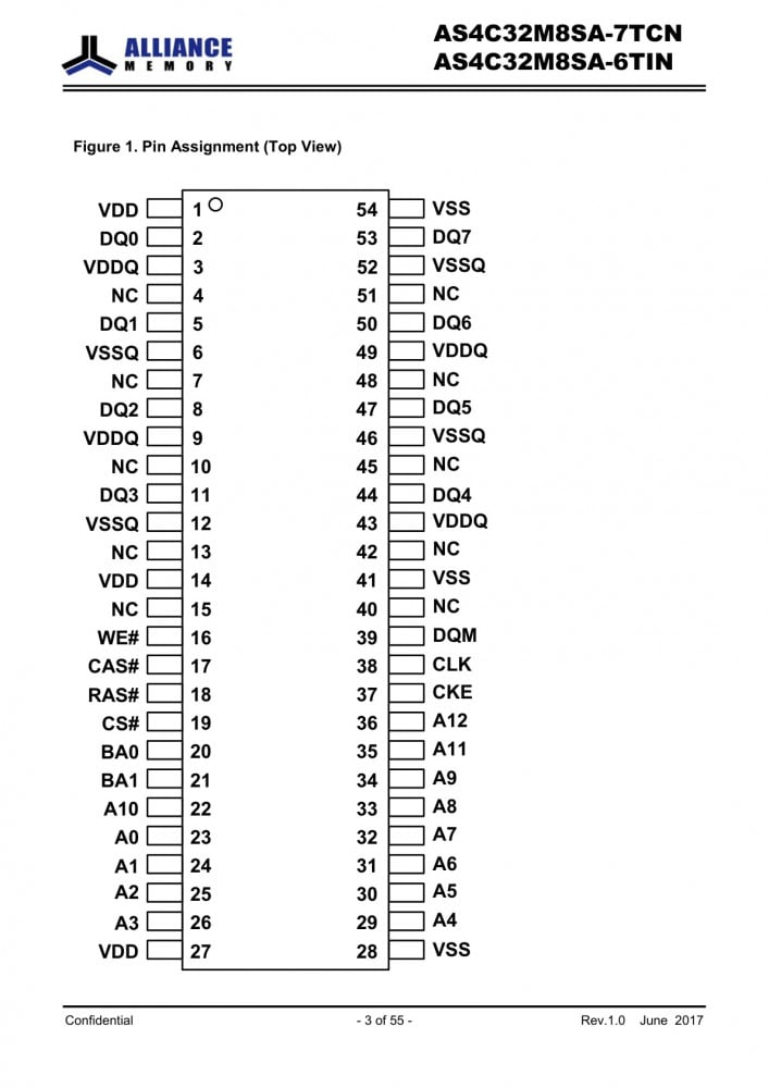 AS4C32M8SA datasheet page 3