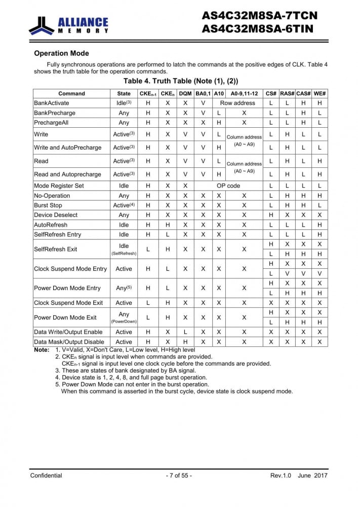 AS4C32M8SA datasheet page 7