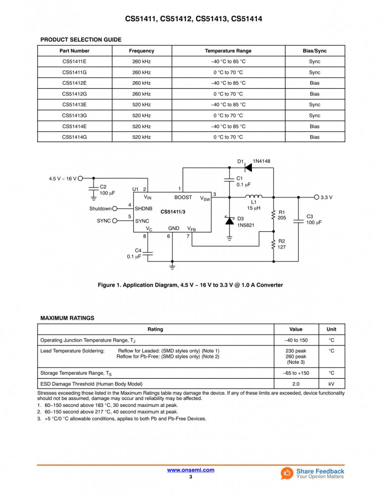 CS51412 datasheet page 3