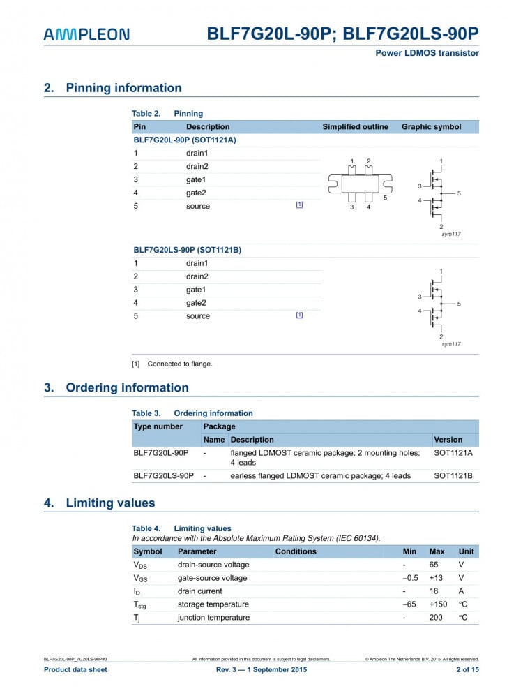 BLF7G20L-90P112 datasheet page 2