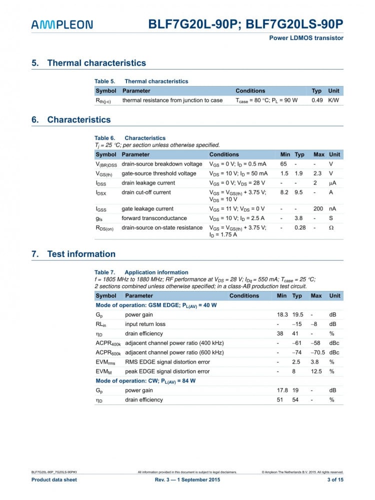BLF7G20L-90P112 datasheet page 3