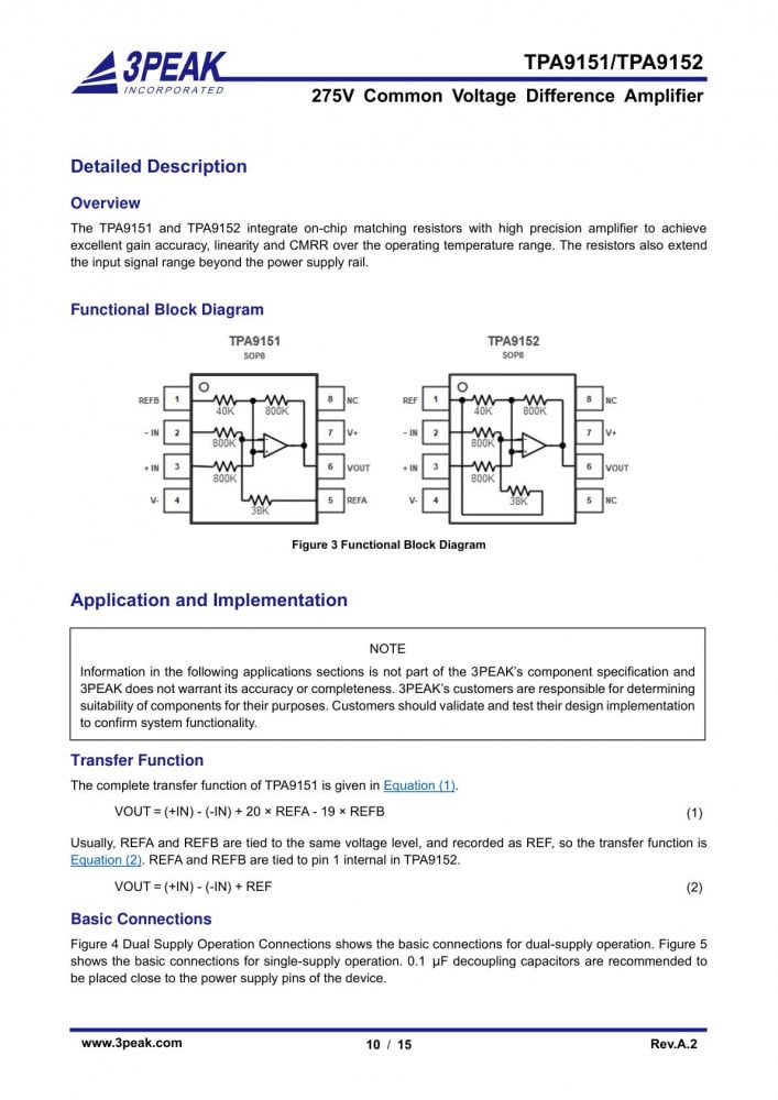 TPA9151 datasheet page 10