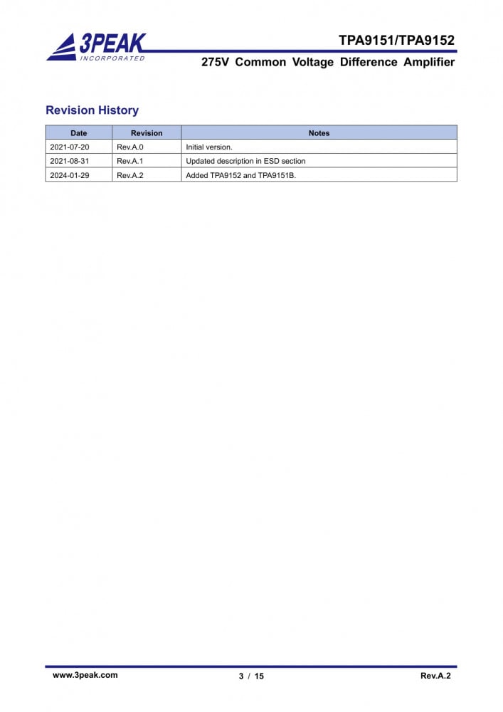 TPA9151 datasheet page 3