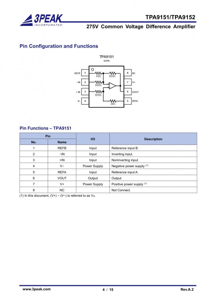 TPA9151 datasheet page 4