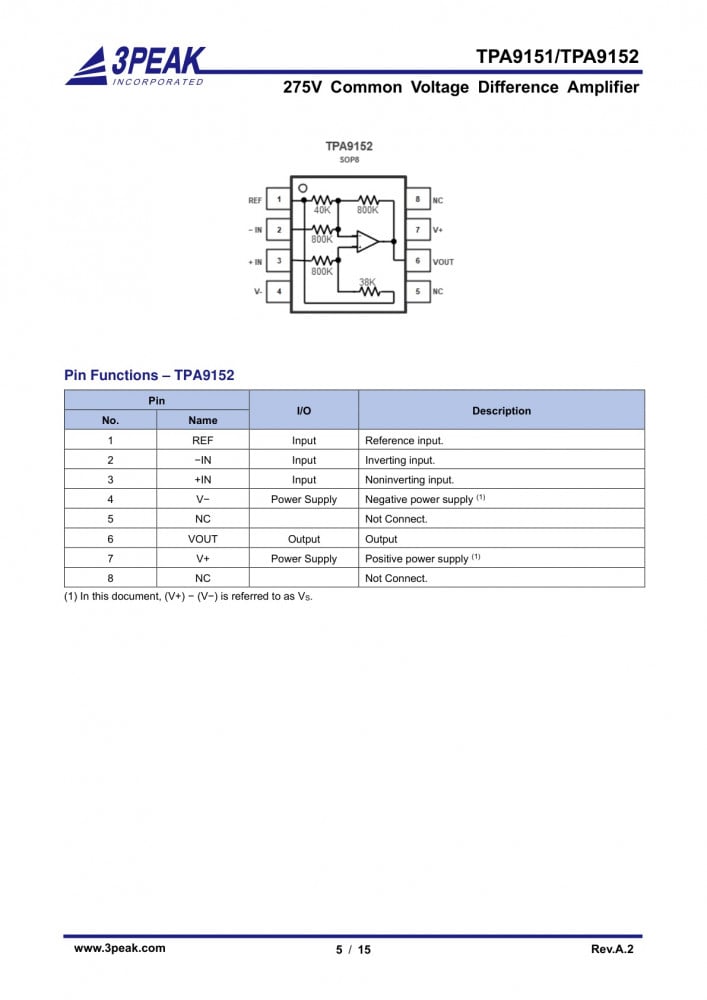 TPA9151 datasheet page 5