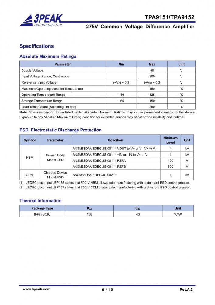 TPA9151 datasheet page 6