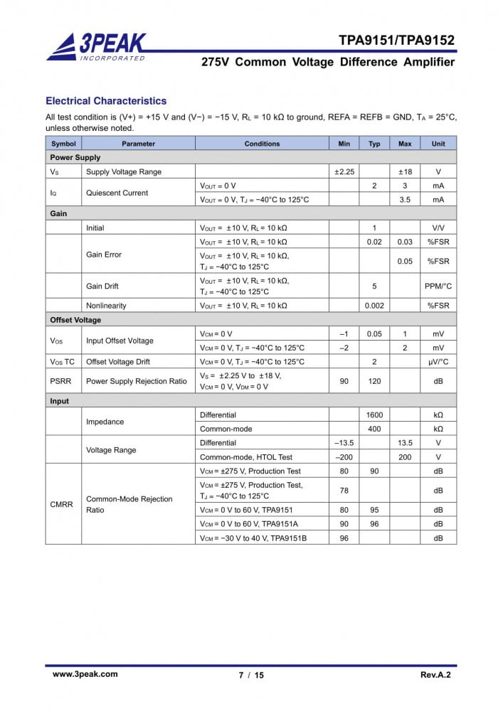 TPA9151 datasheet page 7