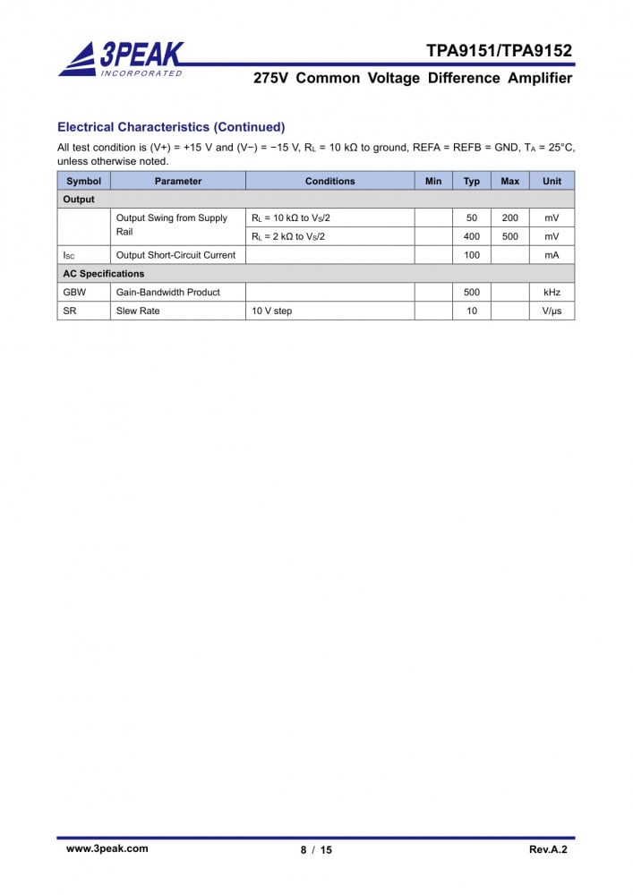 TPA9151 datasheet page 8