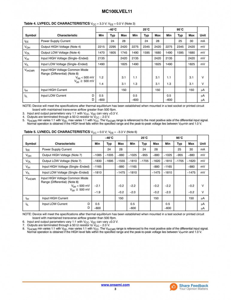 MC100LVEL11 datasheet page 3