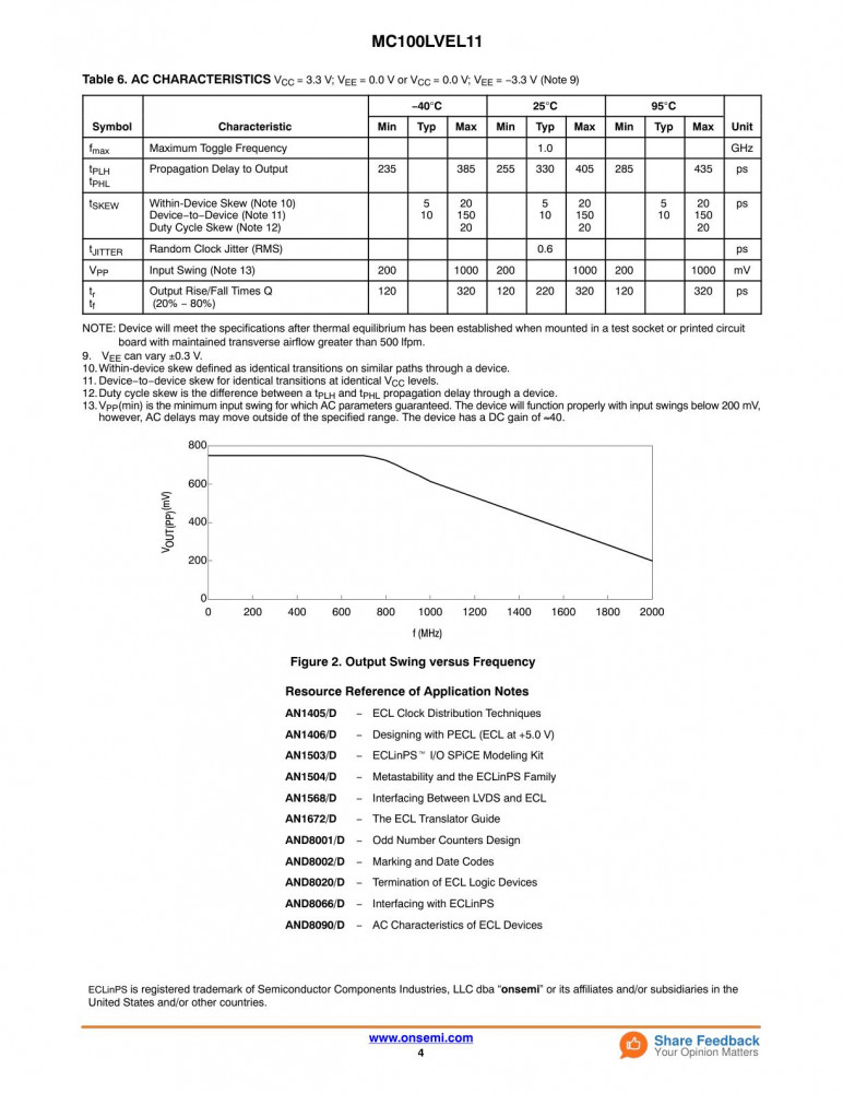 MC100LVEL11 datasheet page 4
