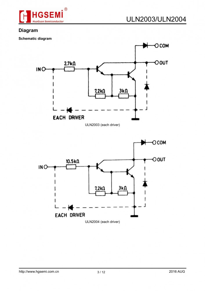 ULN2004M/TR datasheet page 3