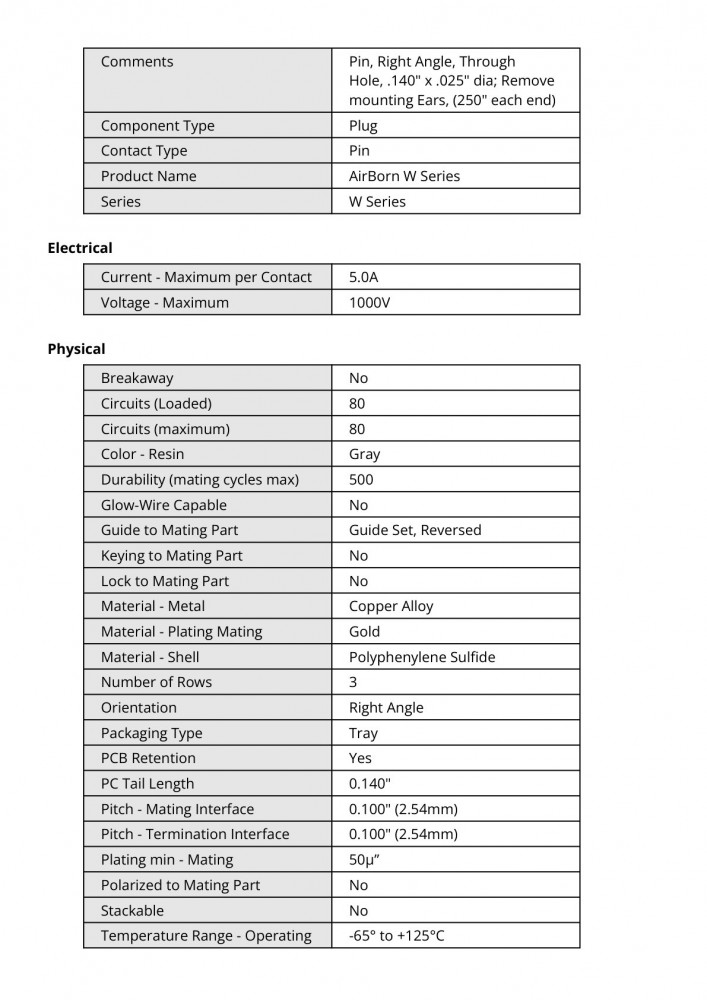 WG80PR9SYFM342 technical document page 2
