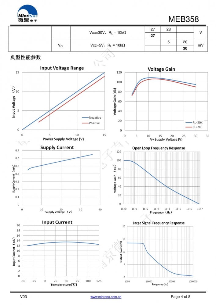 MEB358ASG datasheet page 4