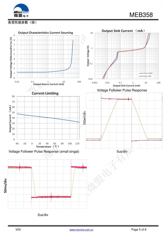 MEB358ASG datasheet page 5