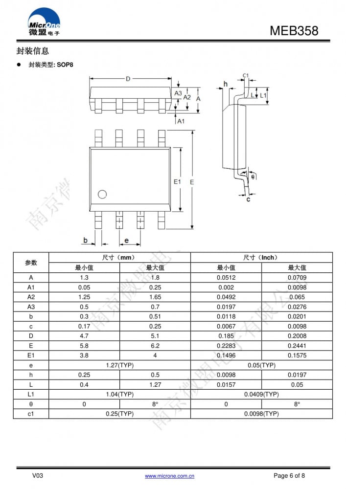 MEB358ASG datasheet page 6