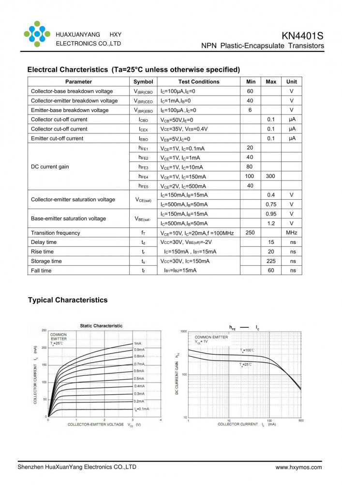 KN4401S-HXY datasheet page 2