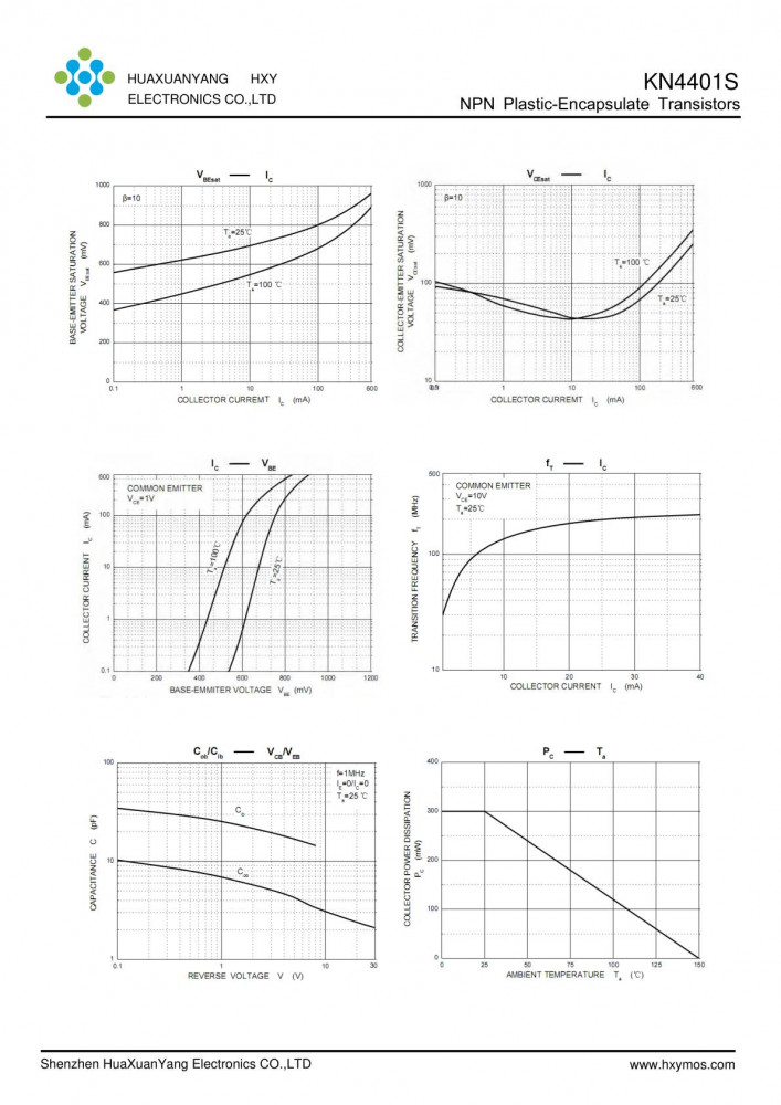 KN4401S-HXY datasheet page 3