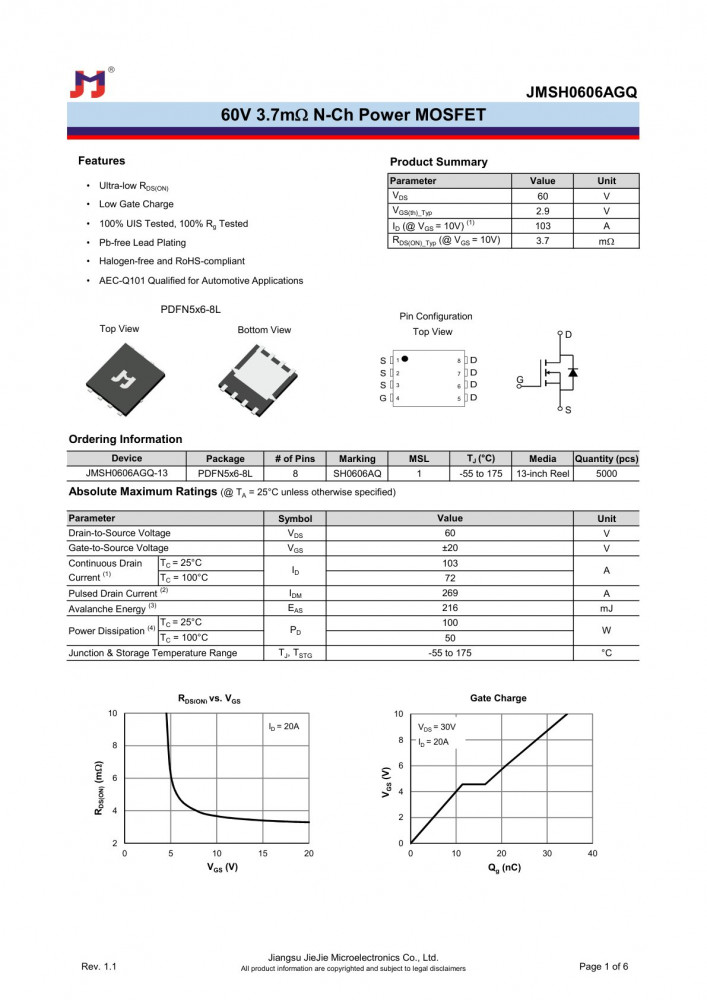 JMSH0606AGQ-13 datasheet page 1