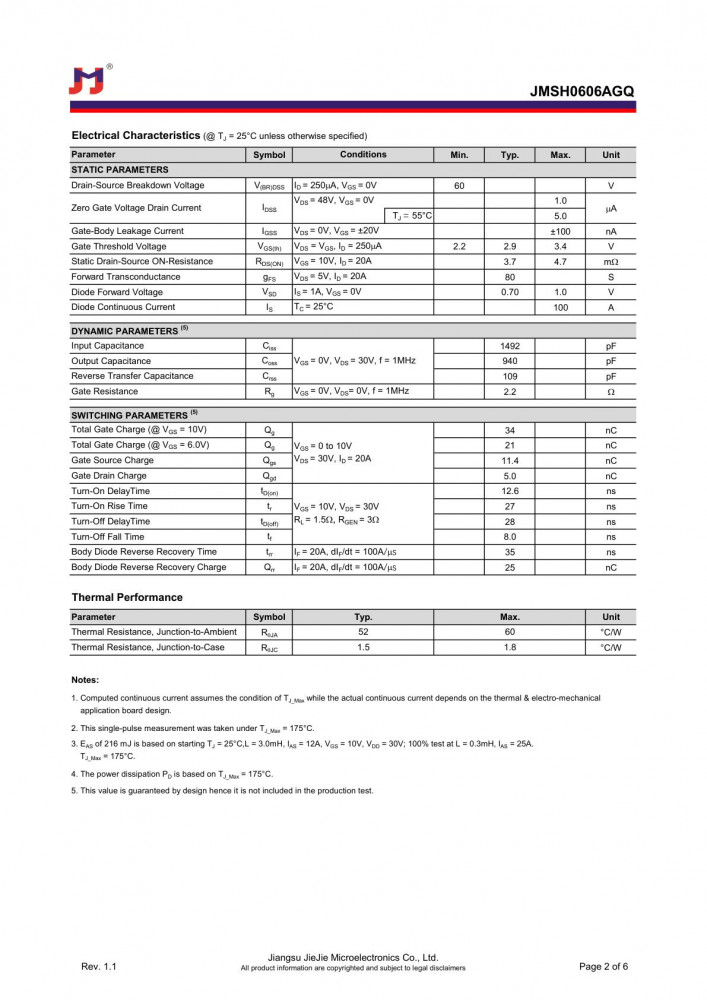 JMSH0606AGQ-13 datasheet page 2