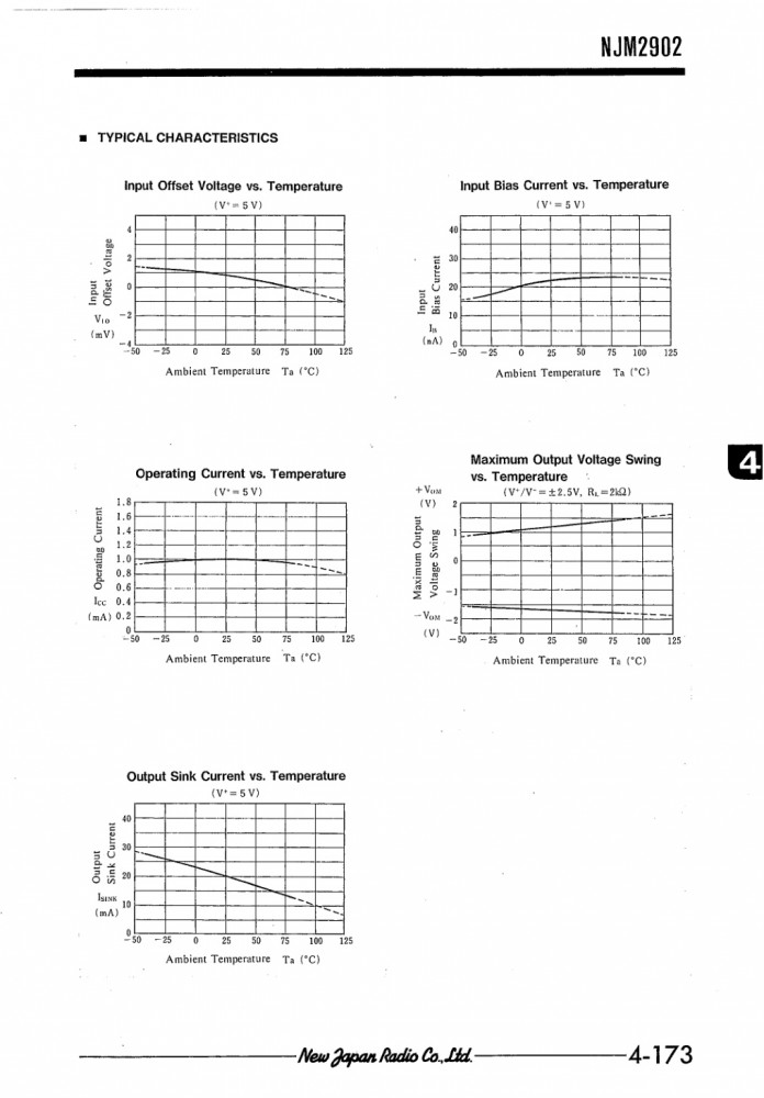 NJM2902V document page 4
