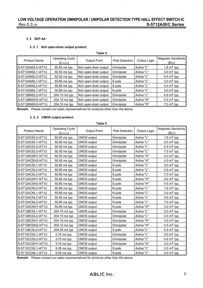 S-5712 series datasheet page 5