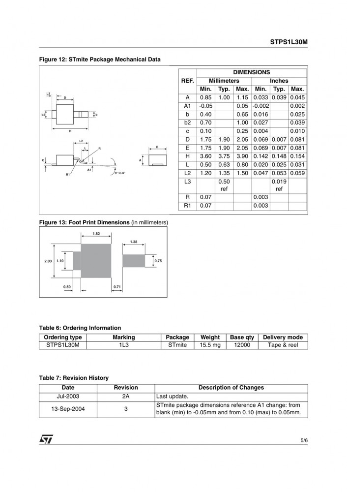 STPS1L30M datasheet preview page 5