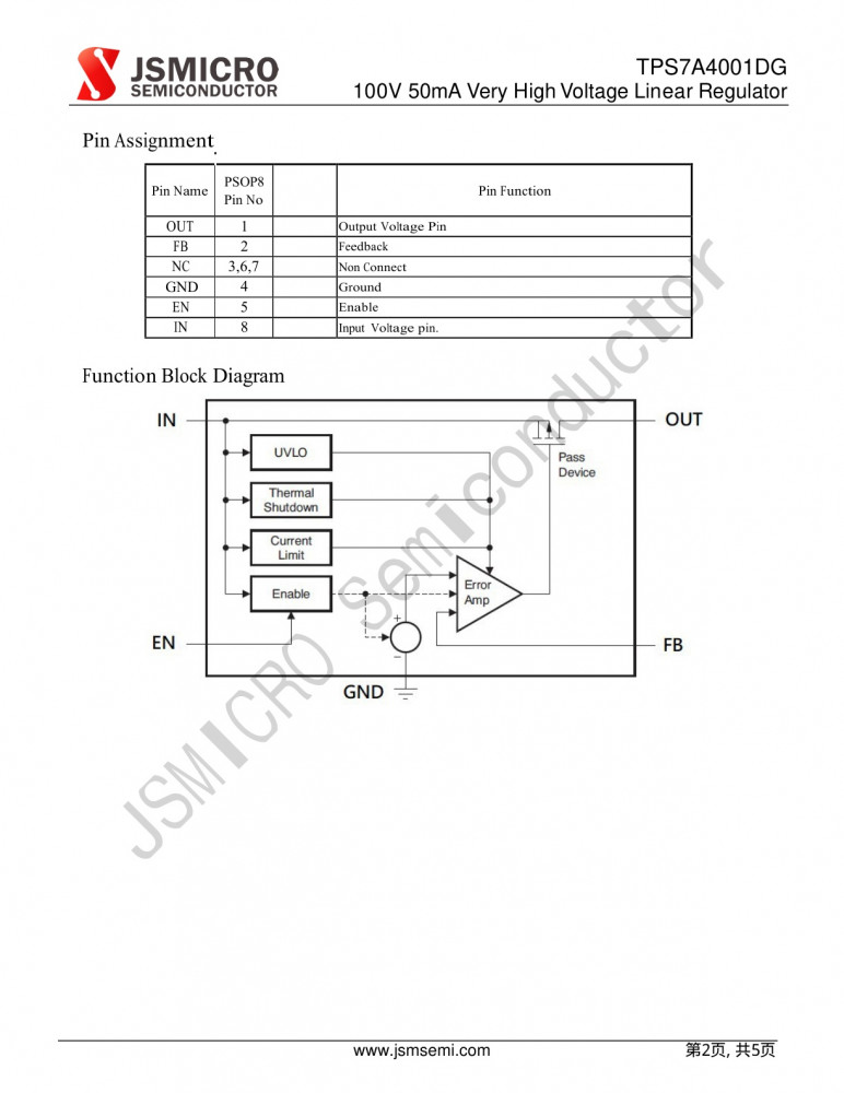 TPS7A4001DGNR datasheet page 2