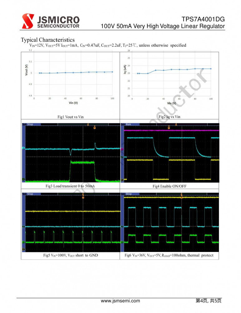 TPS7A4001DGNR datasheet page 4