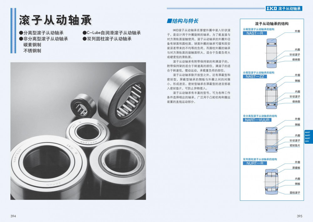 IKO roller follower catalog page 1