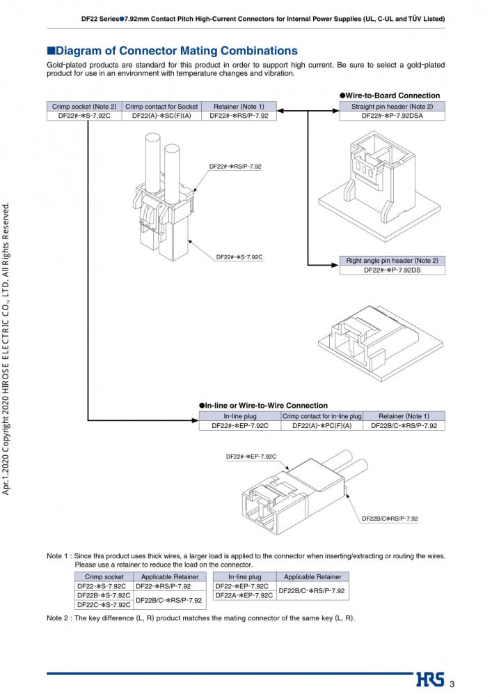 HRS DF22 catalog page 3