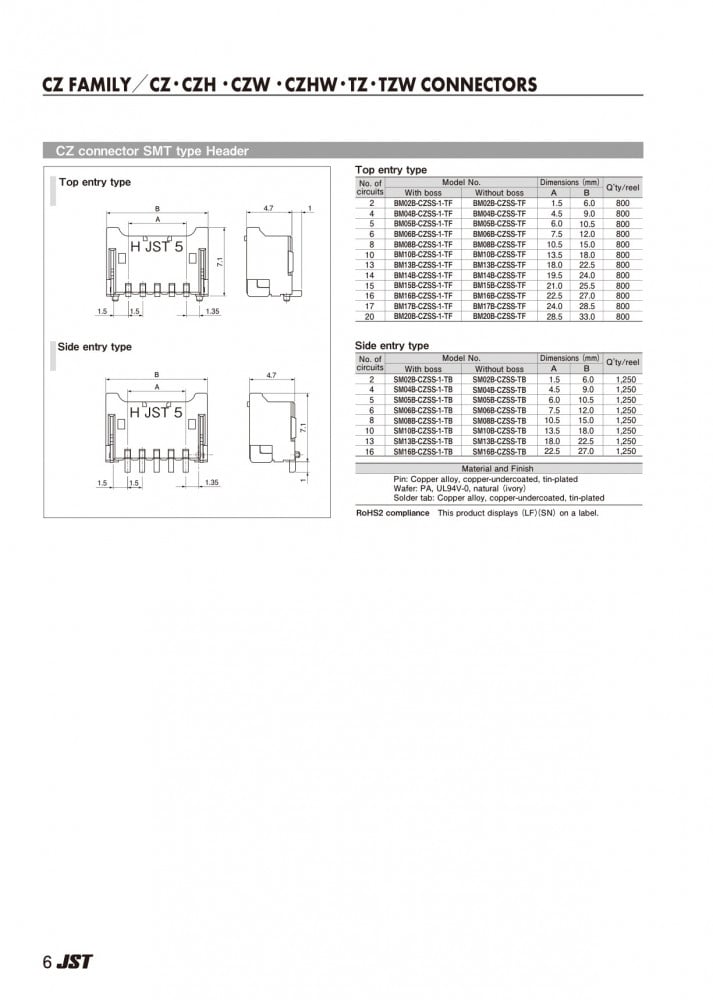 JST CZ connector document page 6