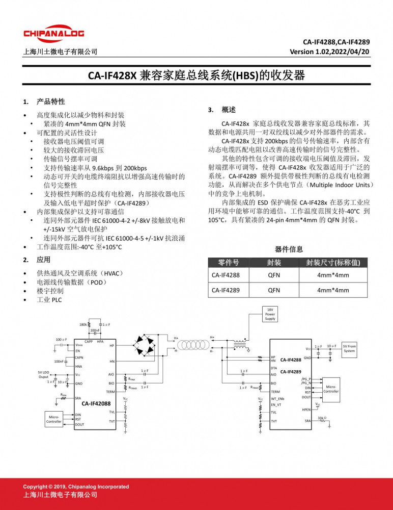 CA-IF4288 datasheet page 1