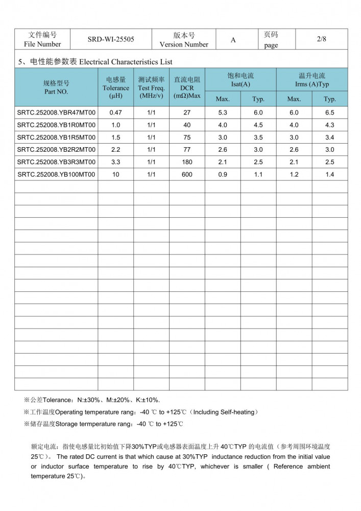 SOREDE specification page 4