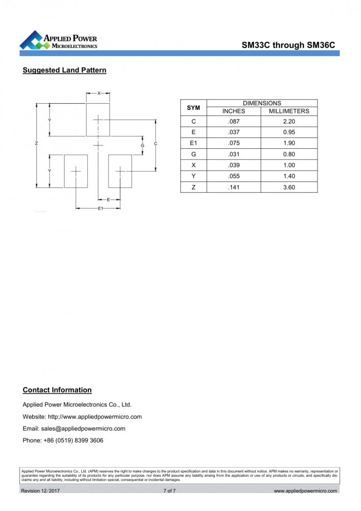 SM15C datasheet page 7
