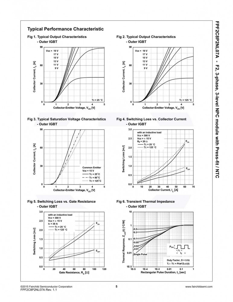 FPF2C8P2NL07A datasheet page 6