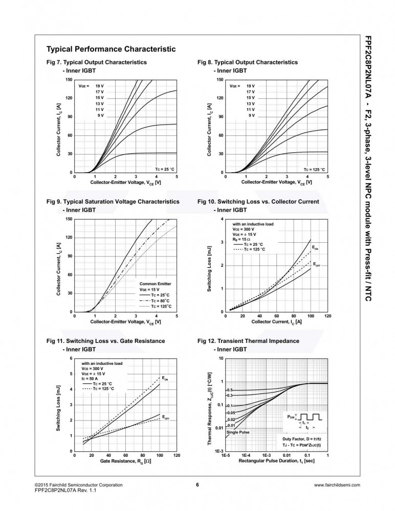 FPF2C8P2NL07A datasheet page 7