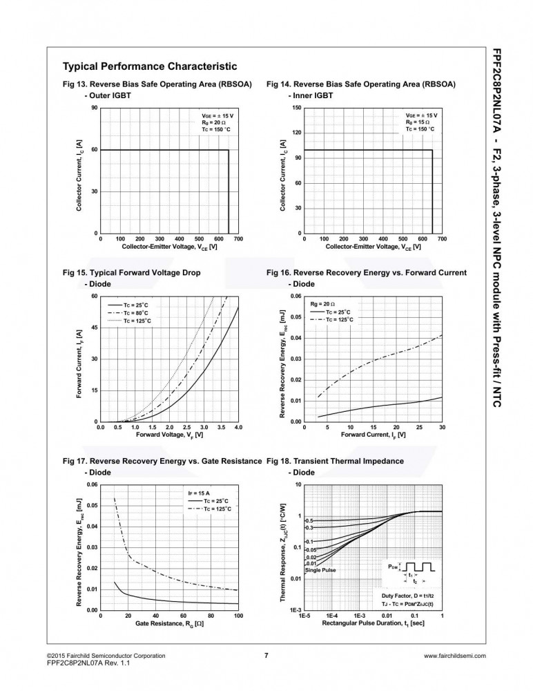 FPF2C8P2NL07A datasheet page 8