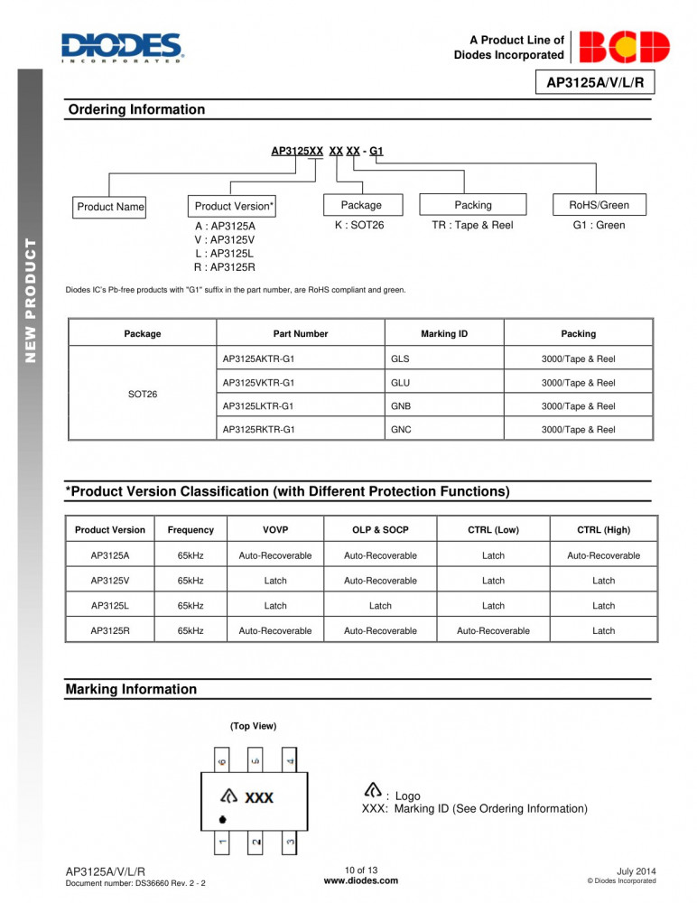 AP3125A datasheet page 10