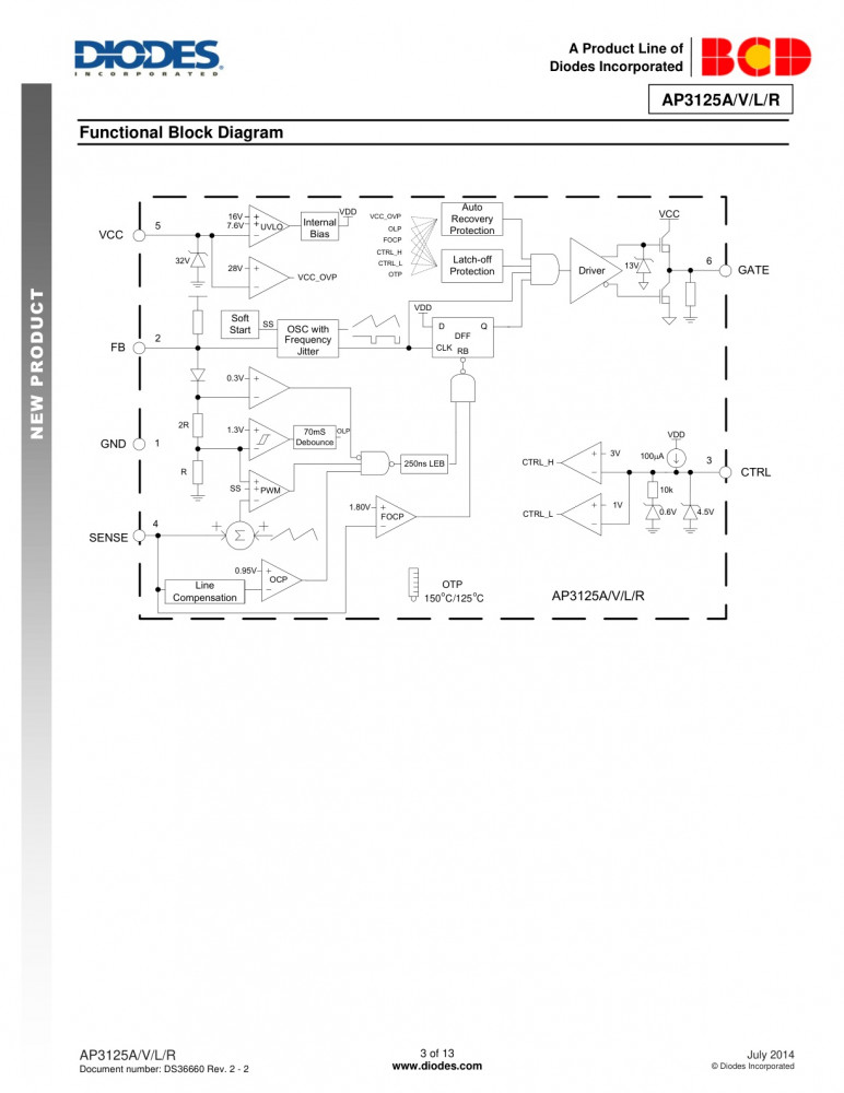 AP3125A datasheet page 3