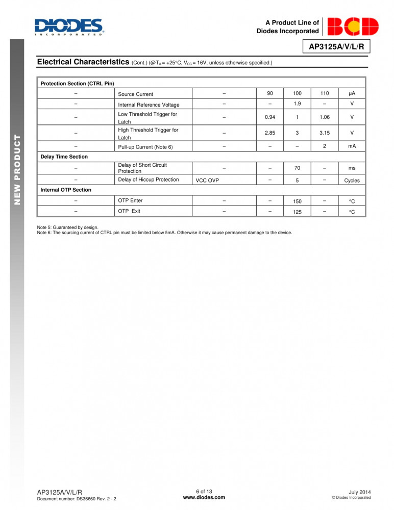 AP3125A datasheet page 6