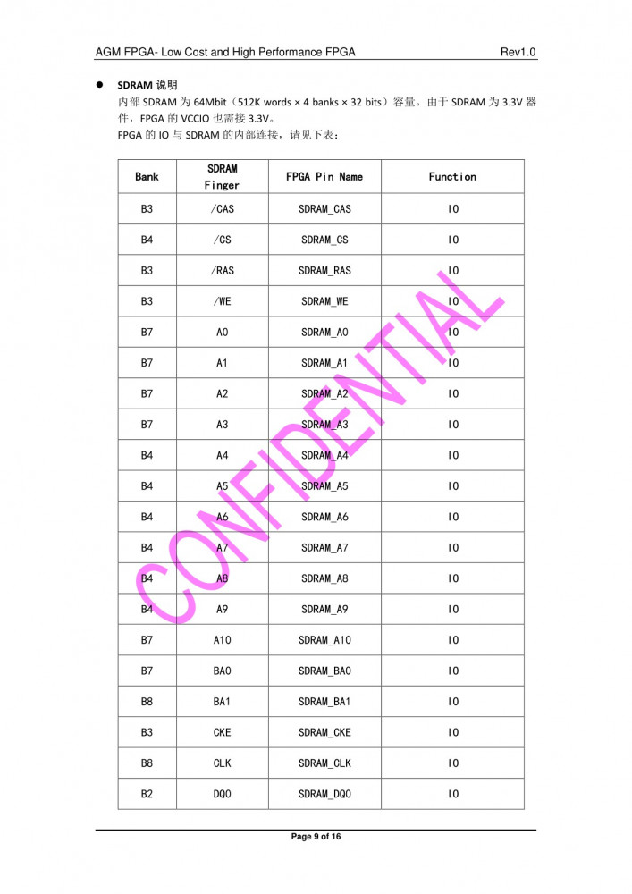 AG10KSDE176 datasheet page 9