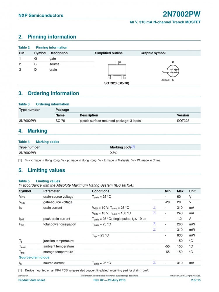2N7002PW,115 datasheet page 3