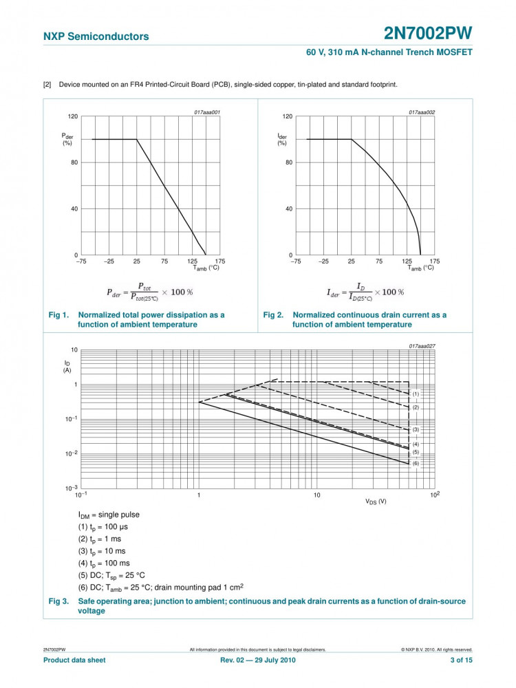 2N7002PW,115 datasheet page 4