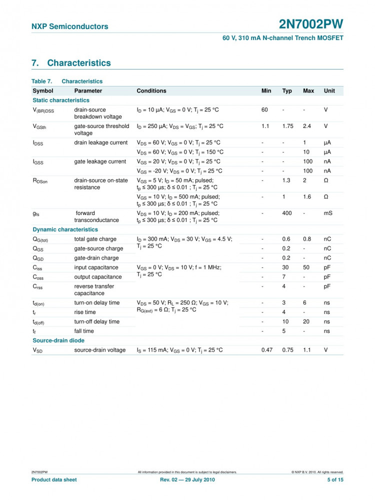 2N7002PW,115 datasheet page 6